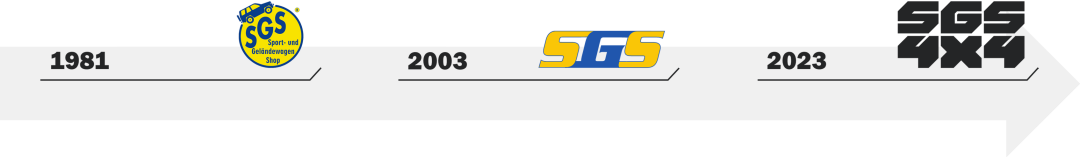 SGS 4x4 - Ihr Geländewagenspezialist seit 1981